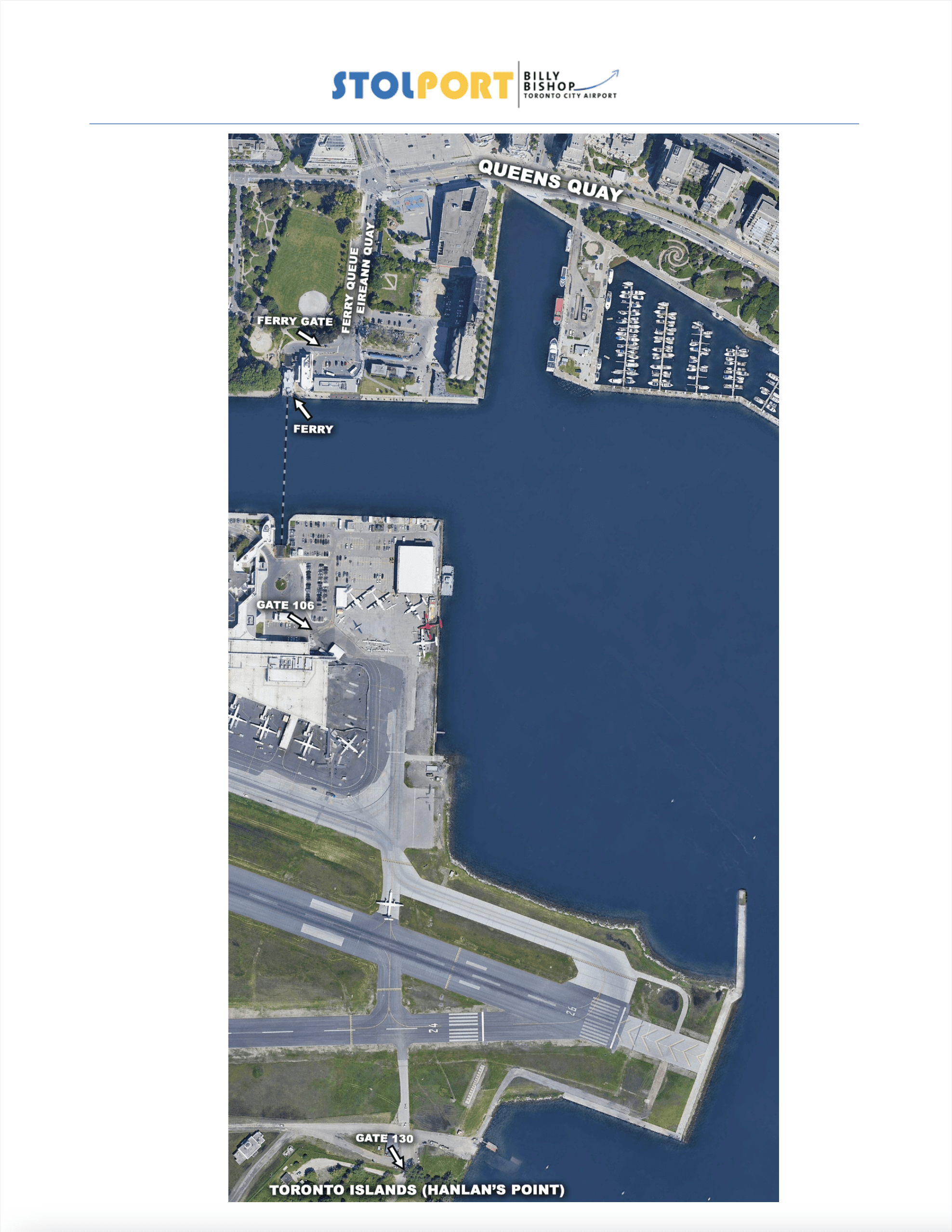 Runway Crossings | STOLPORT